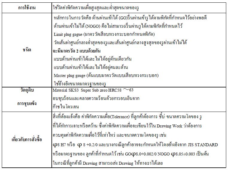 TECHAS & KOMATANI PRECISION CO.,LTD.